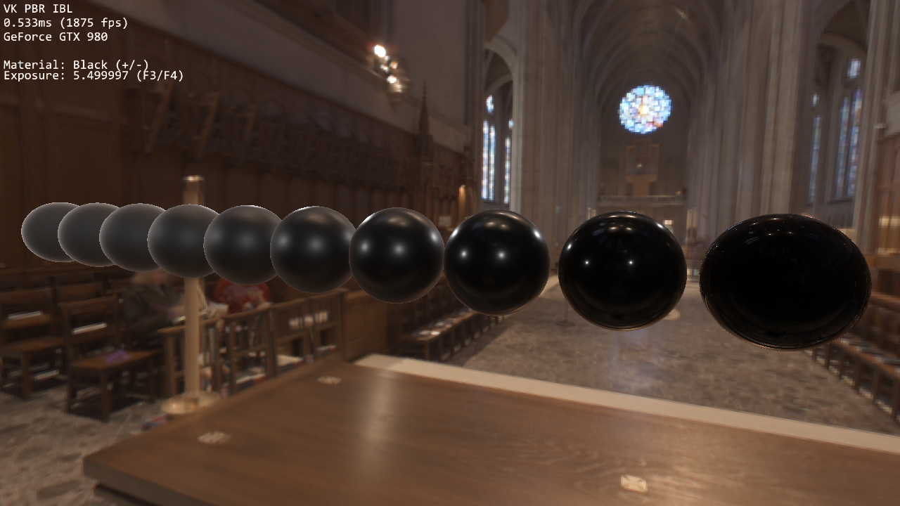 Physically based rendering and moving (hdr) assets out of the repository - Sascha Willems