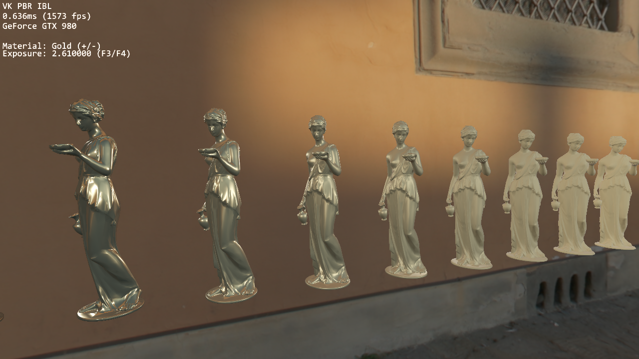 Physically based rendering and moving (hdr) assets out of the repository - Sascha Willems